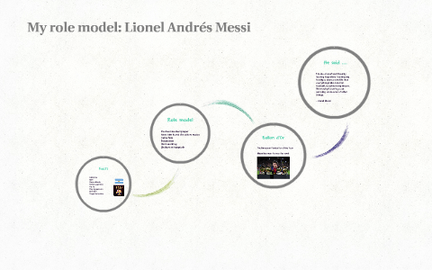 My role model: Lionel Andrés Messi by Josefine Murcy on Prezi