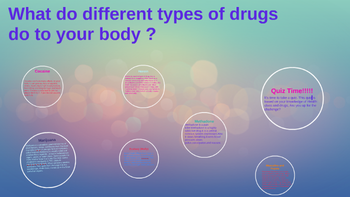What do different types of drugs do to your body ? by Ashley Valenzuela ...