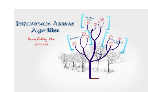Intravenous Access Algorithm by Margaret Andrews on Prezi