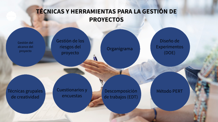 TÉCNICAS Y HERRAMIENTAS PARA LA GESTIÓN DE PROYECTOS by Genesis Zamora ...
