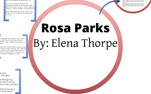 Rosa Parks: Mother of the Civil Rights movement by Elena Thorpe on Prezi