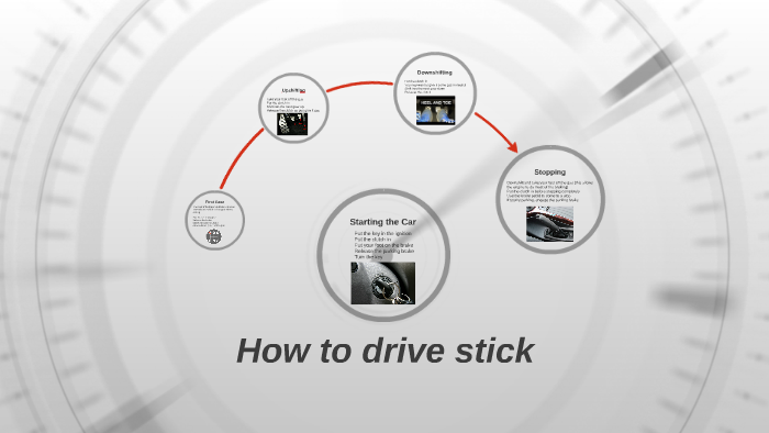 How to drive stick by Michaela Myers on Prezi