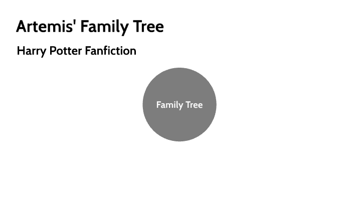 Artemis' Family Tree (Story Fanfiction) by Sophie Black on Prezi