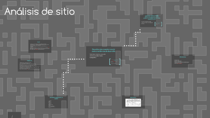 Análisis de sitio by Seth Tse on Prezi