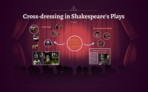 Cross-dressing in Shakespeare's Plays by Emilce Mariana on Prezi