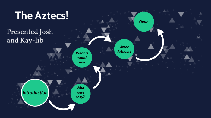 Remembering the Aztecs project by kaylib calibaba on Prezi