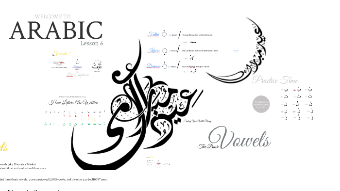 6. Arabic Alphabet by Ben Kchee