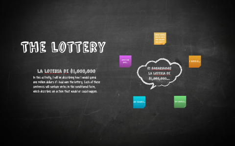 The lottery by on Prezi
