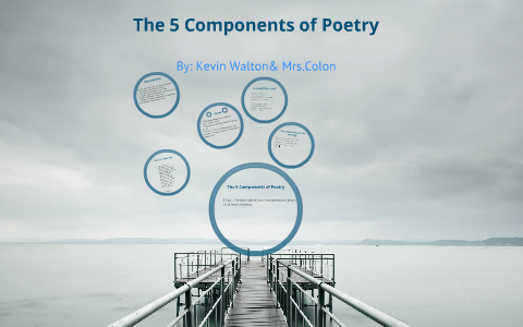 The Five Components Of Poetry by Kevin Walton on Prezi