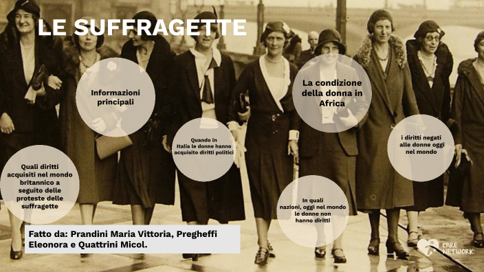 Powerpoint "le suffragette" by Gruppo italiano Quattrini, Prandini e Pregheff on Prezi