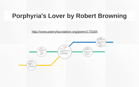 Porphyria's Lover by Robert Browning by Marcus Ford on Prezi