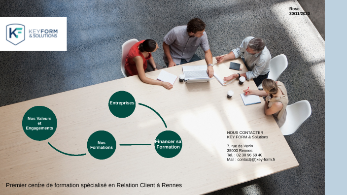 Key Form & Solutions by rose buffet on Prezi