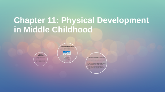 Chapter 11: Physical Development in Middle Childhood by Courtney Rust ...