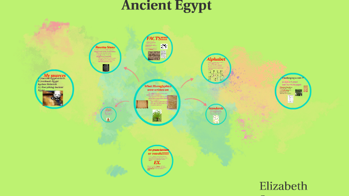 Ancient Egypt by Elizabeth Stoops