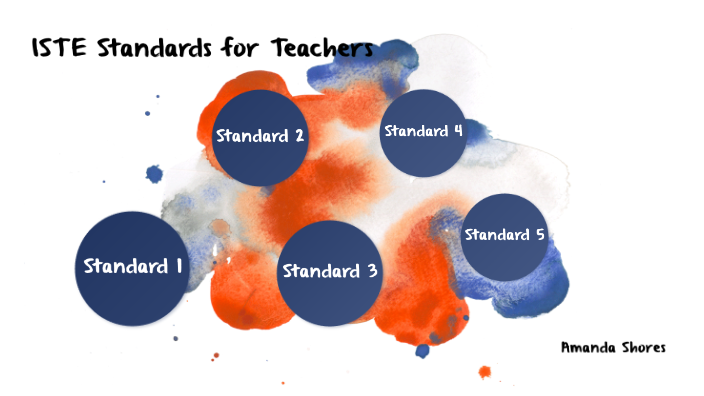 ISTE Standards for Teachers by Amanda Shores on Prezi