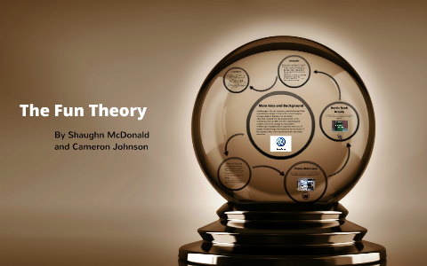 The Fun Theory by Cameron Johnson on Prezi