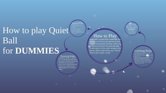 How to play Quiet Ball for DUMMIES by colin applegate on Prezi