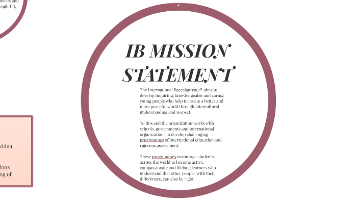 IB MISSION STATEMENT by Peter McGrath on Prezi