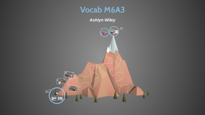 Vocab M6A3 by ashlyn wiley on Prezi