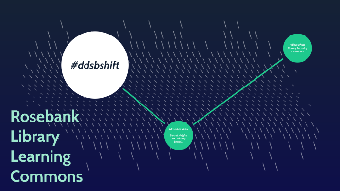 Rosebank Library Learning Commons by Avryl Jeffrey on Prezi