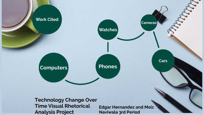 Visual Rhetorical Analysis Project by Edgar Hernandez on Prezi