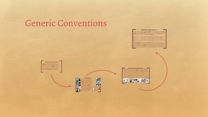Generic Conventions by Destiny Hollern on Prezi
