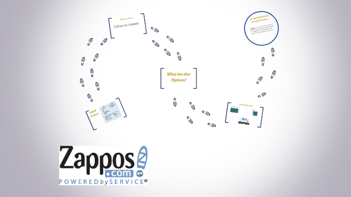 Zappos! Case Analysis by Gagan Pandher on Prezi