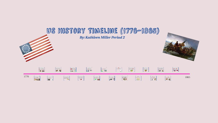 US History Timeline (1776-1865) by Kathleen Miller on Prezi
