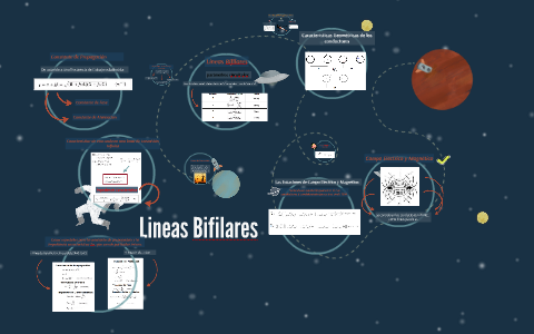 Lineas Bifilares by Pedro Enrique on Prezi