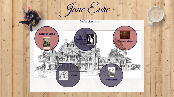 Jane Eyre Gothic Themes by Jacinda E on Prezi
