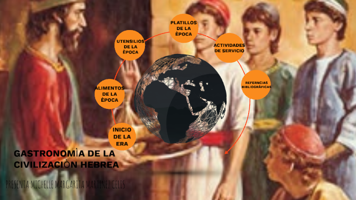 Gastronomia de la cultura Hebrea by Michelle Margarita Martinez Celis ...