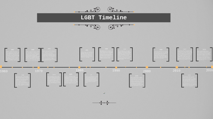 LGBT Timeline by Olivia Bailey on Prezi
