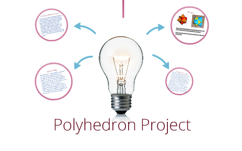 Polyhedron Project by Sasha Bhardwaj on Prezi