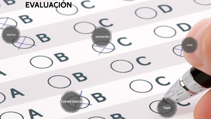 Evaluación by JOHN BOCANEGRA on Prezi