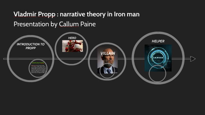 Vladmir Propp: Narrative Theory In Iron Man by callum paine on Prezi