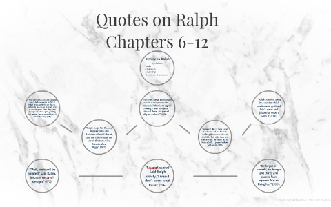 Quotes on Ralph by Laura Koga on Prezi