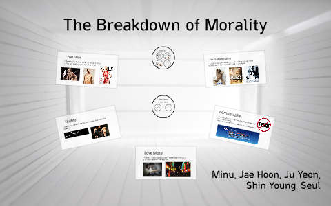 The Breakdown of Morality by Minu Lee on Prezi