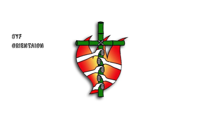 Youth Week Celebration - C.Y.F. Orientation by Roseler Flores on Prezi