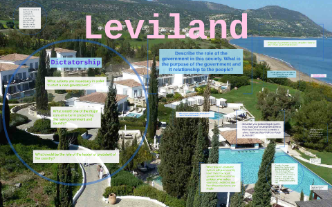 leviland by Austin Bricker on Prezi