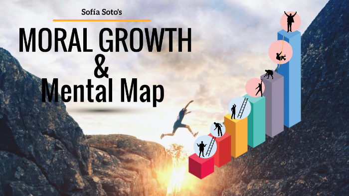 Moral Growth and Memory Map by Sofía s on Prezi