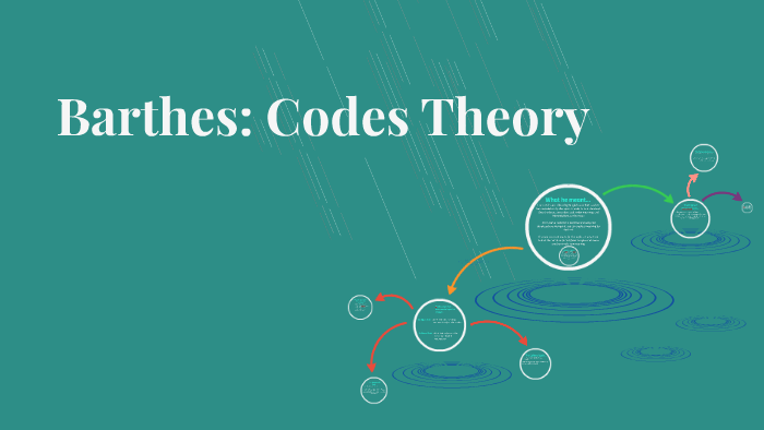 Barthes: Codes Theory by Ottilie Shpaizer on Prezi