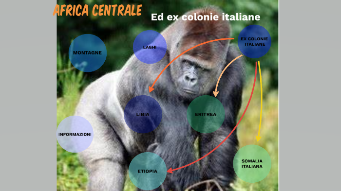 africa centrale ed ex colonie italiane by gilda pascale on Prezi