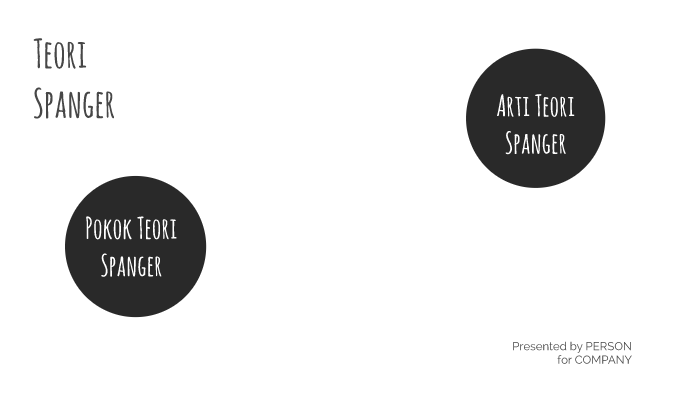 Teori Spranger by Sarah Ayundiani on Prezi