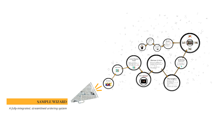 SAMPLE WIZARD by Erin Shine on Prezi