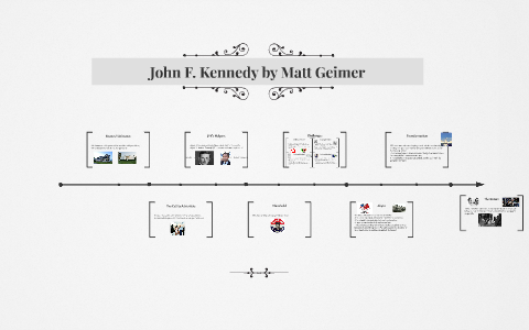John F. Kennedy by Matt Geimer by Matt Geimer on Prezi