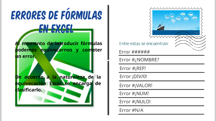 ERRORES DE FÓRMULAS EN EXCEL by Ydieh Fernandez
