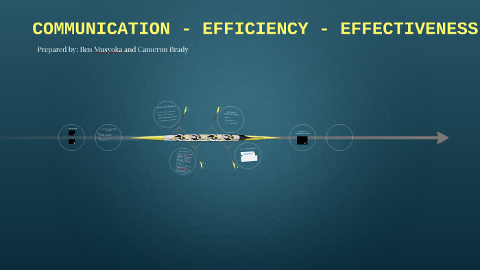 COMMUNICATION - EFFICIENCY - EFFECTIVENESS by cameron brady on Prezi