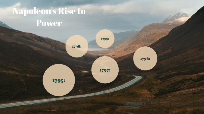 Napoleon & his Rise to Power Timeline by alexandra perez on Prezi