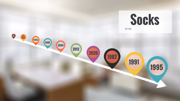 Socks, Then and Now by BRADY BAKER on Prezi