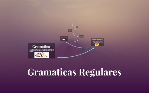 Gramatica Regular by Heriberto aranda on Prezi